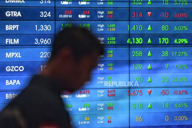 Pentingnya Meningkatkan Literasi Keuangan Investor Muda Pasar Modal