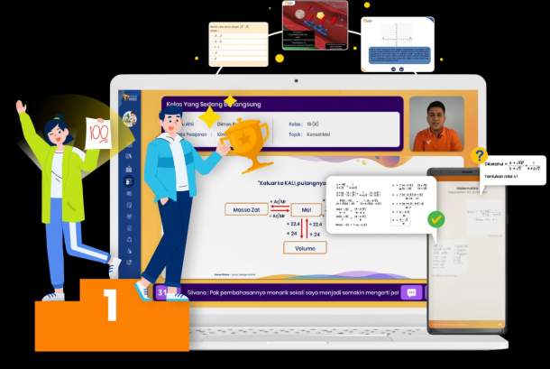 Hidupkan Kelas dengan Belajar Interaktif