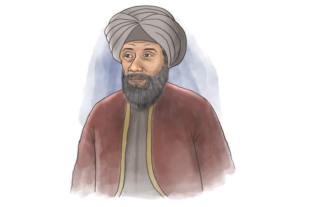 Mengenal Pendiri Asy’ariyah