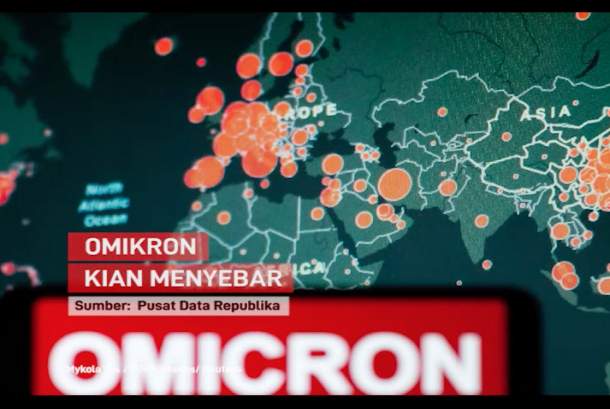 Mayoritas Varian Omikron dari Arab dan Turki