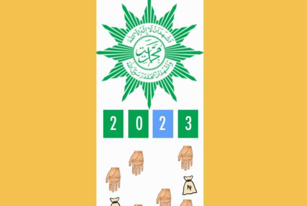 Gerakan Muhammadiyah