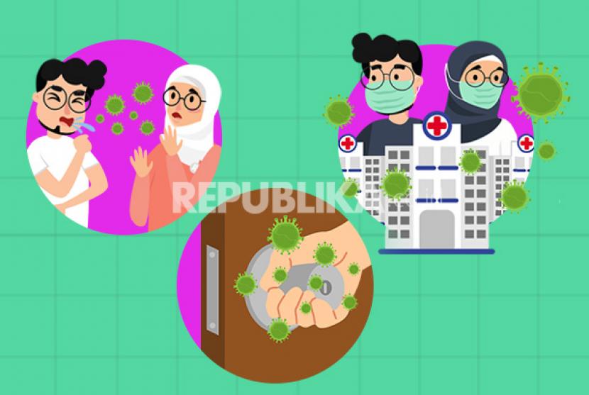 Infografis Tiga Cara Penularan Covid-19 | Republika Online