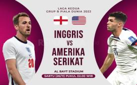 » Infografis Olahraga | Republika Online