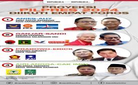 » Infografis | Republika Online