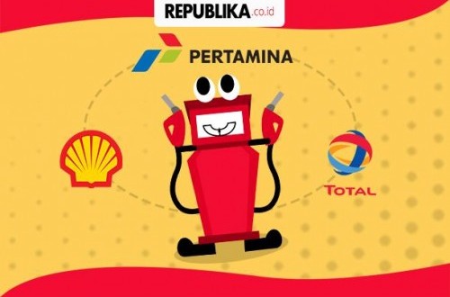 Harga BBM Nonsubsidi akan Dievaluasi Tiap Bulan | Republika Online