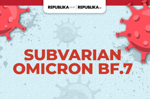 Infografis Subvarian Omicron BF.7 | Republika Online