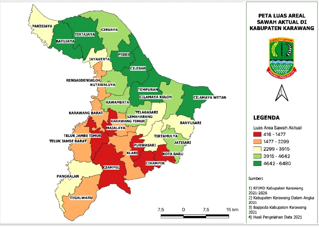 Integrasi Bisnis Beras untuk Tingkatkan Pendapatan Petani