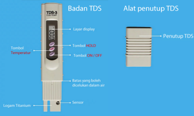 Tips : Begini Cara Menggunakan TDS Meter untuk Air Tandon Hidroponik ...